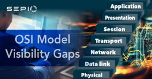 Physical Layer Visibility | Sepio