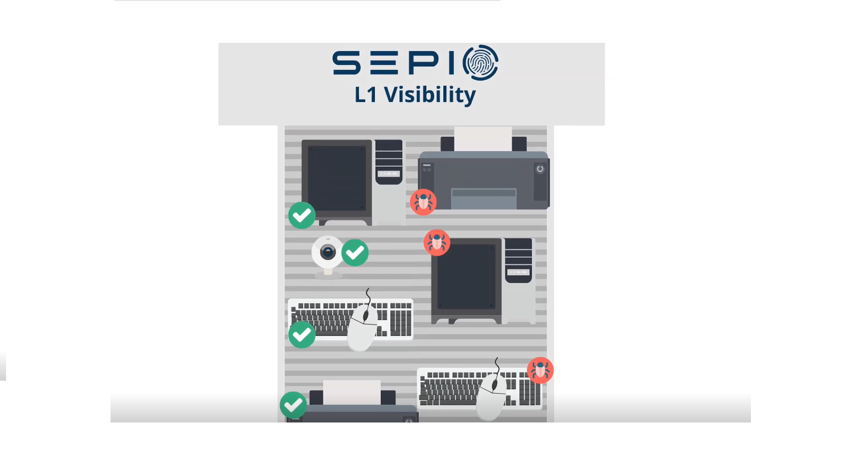 Sepio Hardware Visibility - Sepio