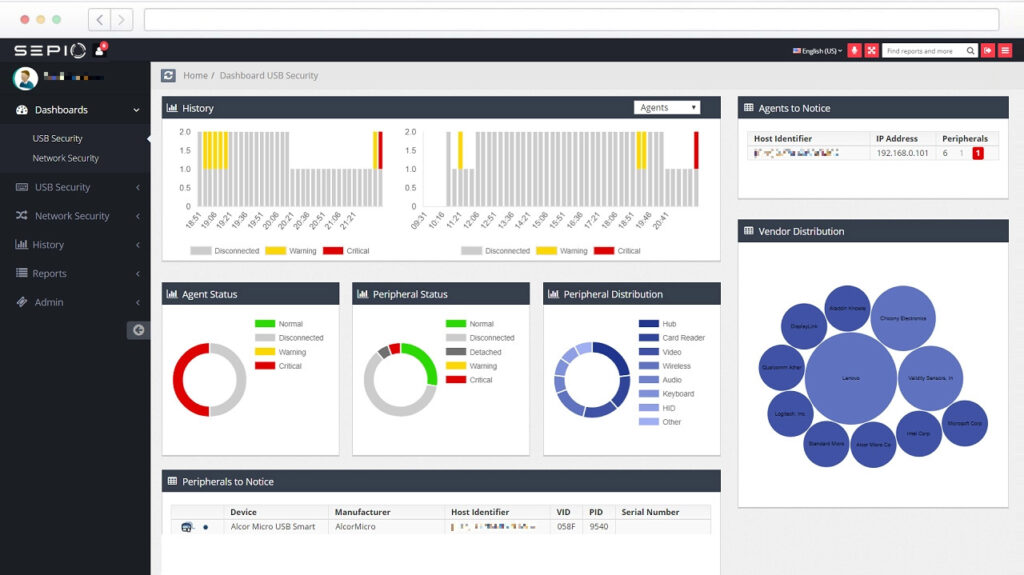 Cyber Risk Management Platform & Physical Layer Visibility | Sepio