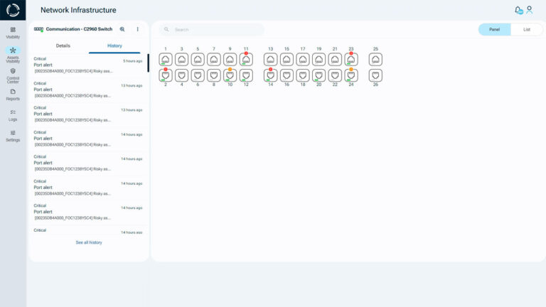 Cyber Risk Management Platform & Physical Layer Visibility | Sepio